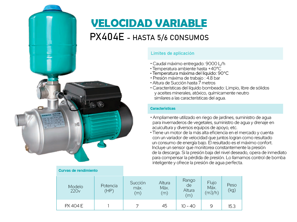 Velocidad Variable | 1HP – PX404E – SHIMGE Argentina | Bombas de agua