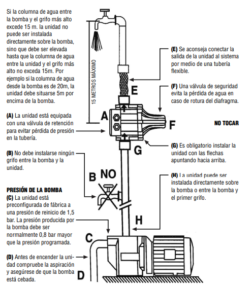 Controlador | Con Manómetro PS01-A – SHIMGE Argentina | Bombas de agua