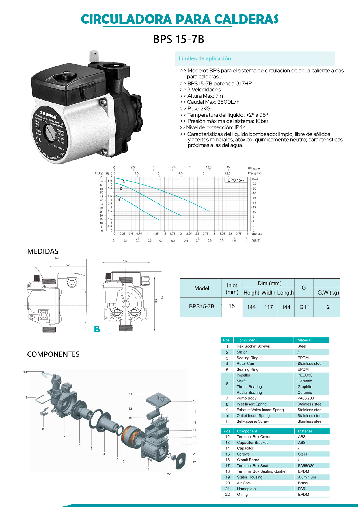Circuladoras | BPS 15-7B – SHIMGE Argentina | Bombas de agua